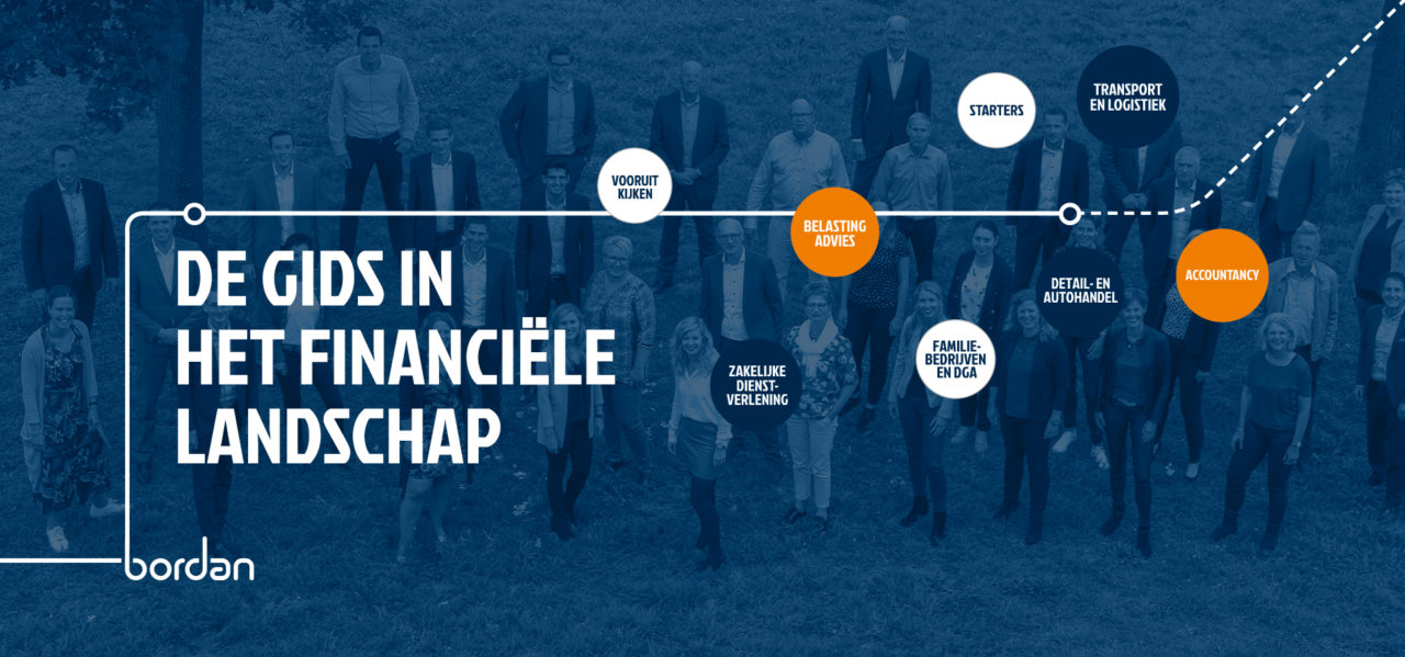 BORDAN WEET WAT KAN, MAAR WAAROM EIGENLIJK? - Weet wat kan - Bordan.nl